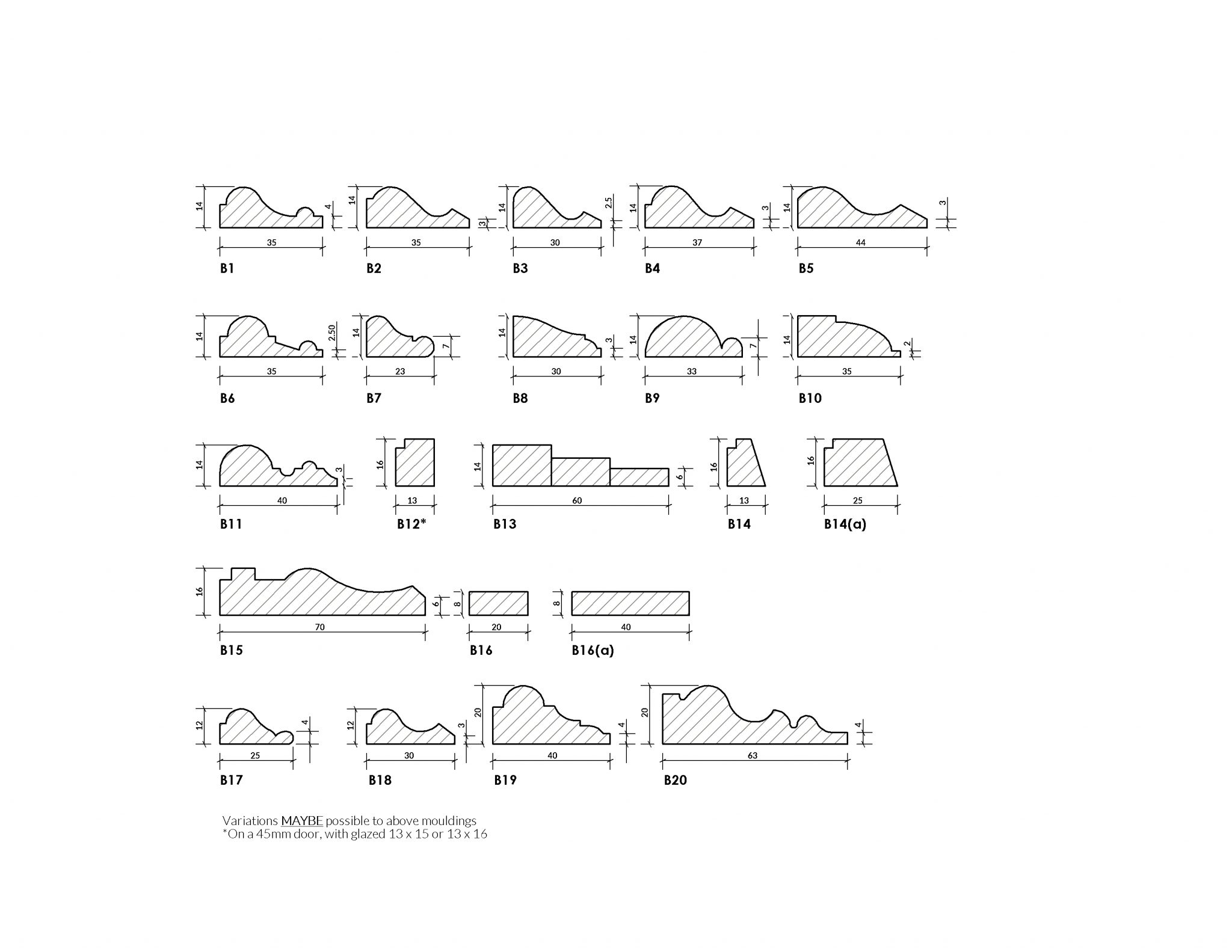 Bed Mould overview - Cadwell Green Doors