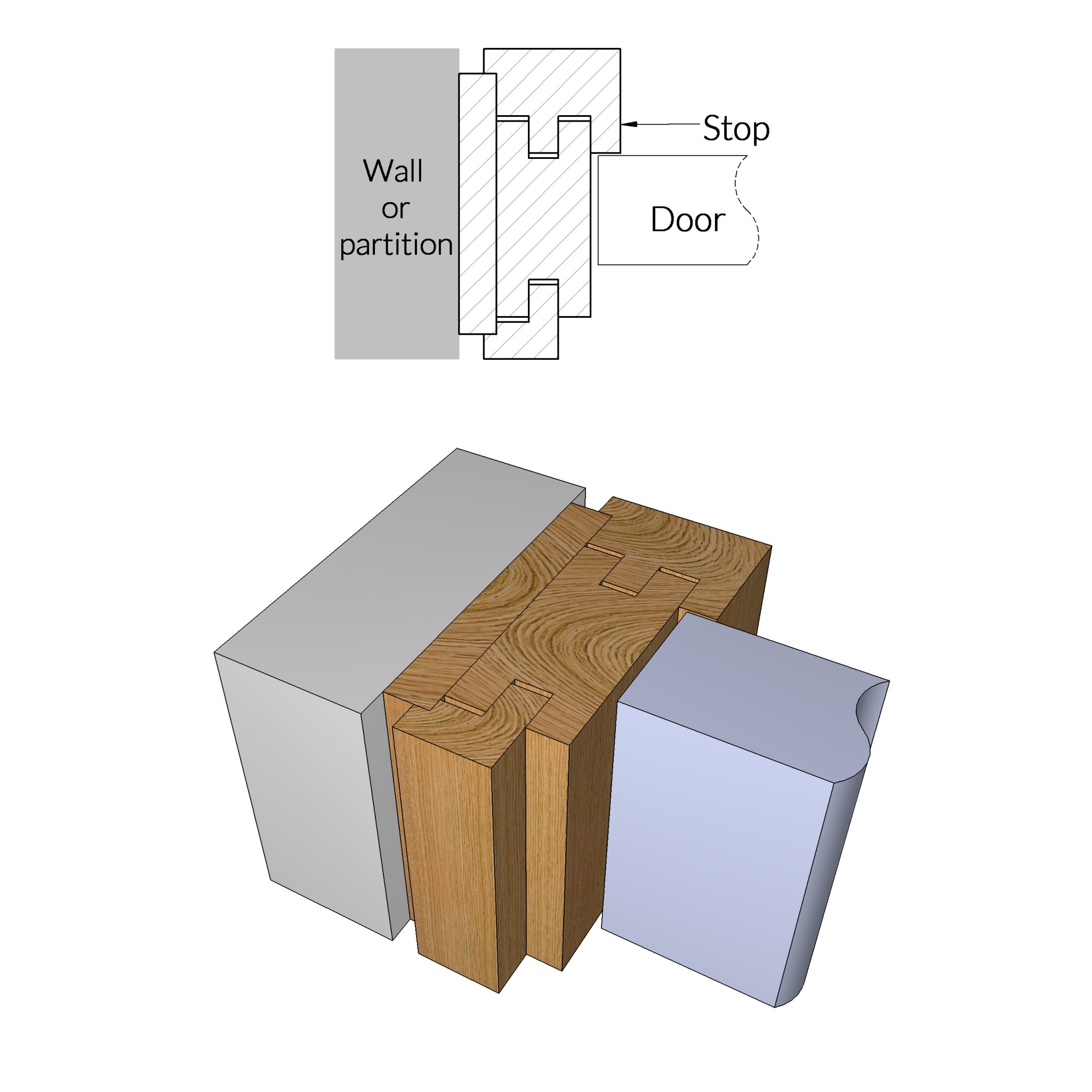 3 piece integral frame (shadow gap) - Cadwell Green Doors